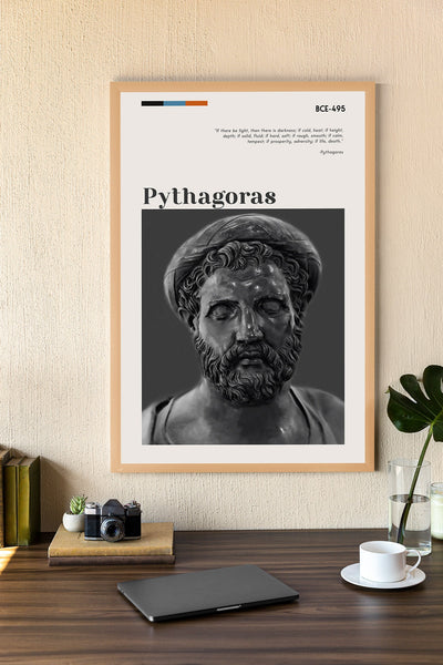 pythagoras poster