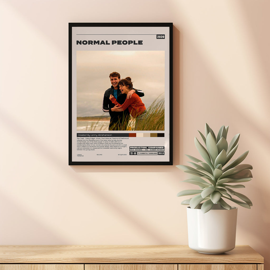 normal size poster