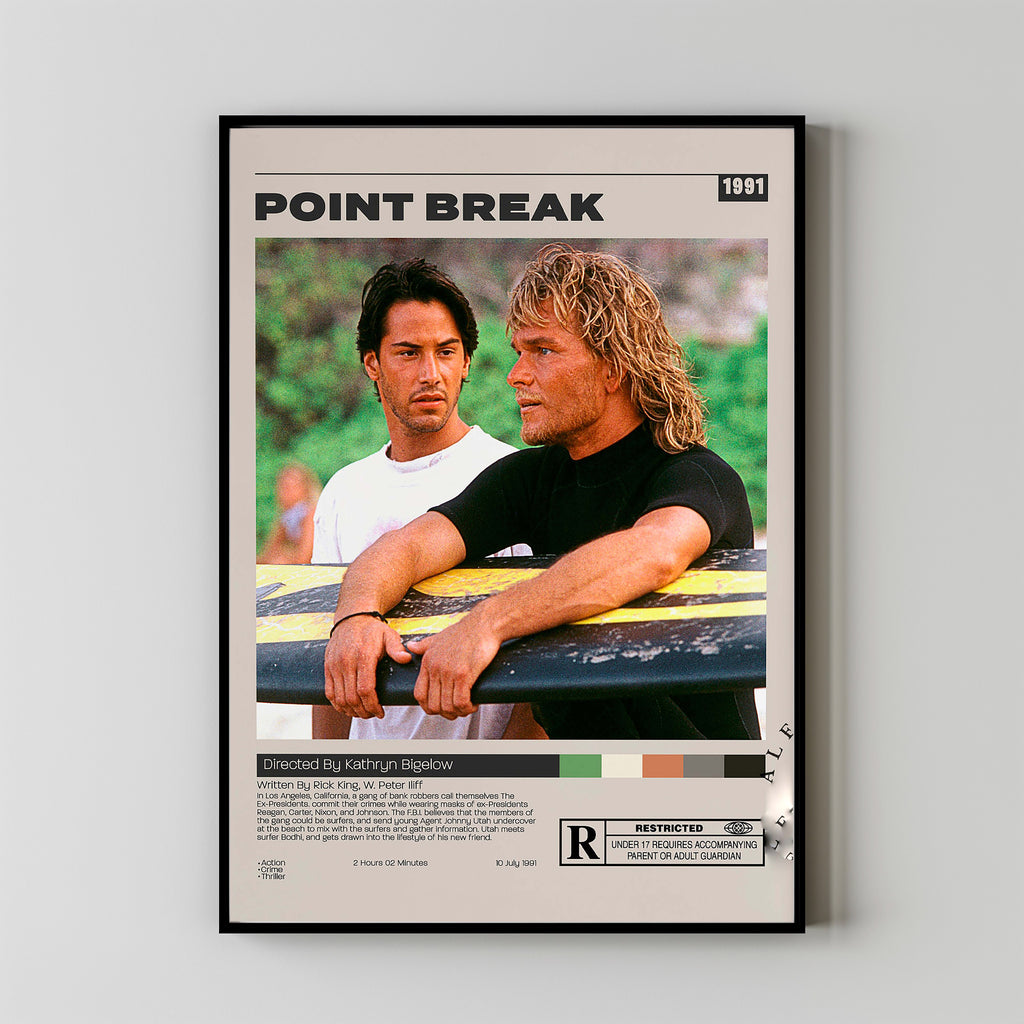 Point Break Poster, Kathryn Bigelow, Minimalist Movie Poster – mythicwall