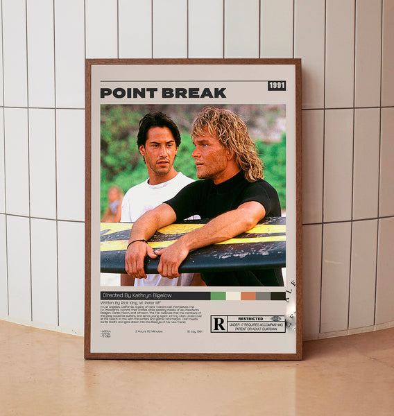 Point Break Poster, Kathryn Bigelow, Minimalist Movie Poster – mythicwall