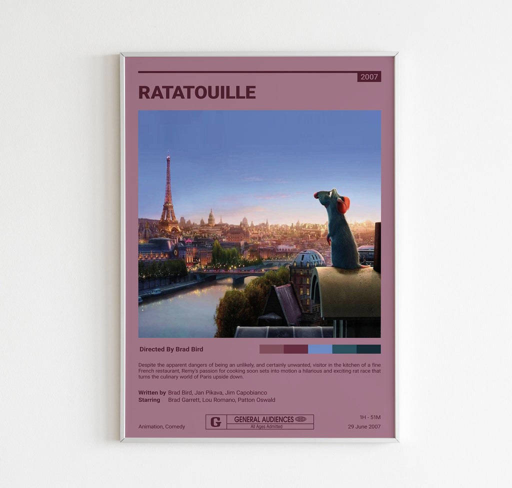 Ratatouille Poster Retro Ratatouille Poster Original Pelicula Cine