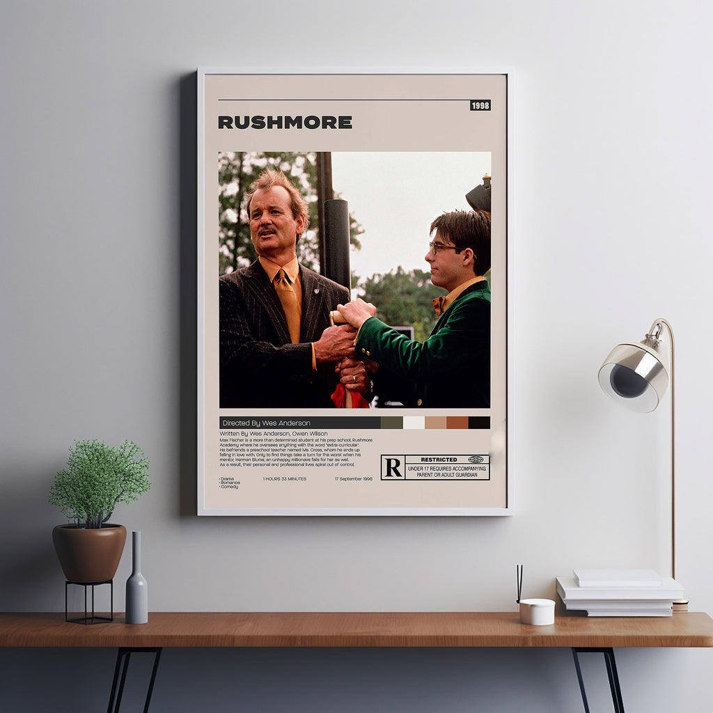 Rushmore Poster, Wes Anderson, Minimalist Movie Poster – mythicwall